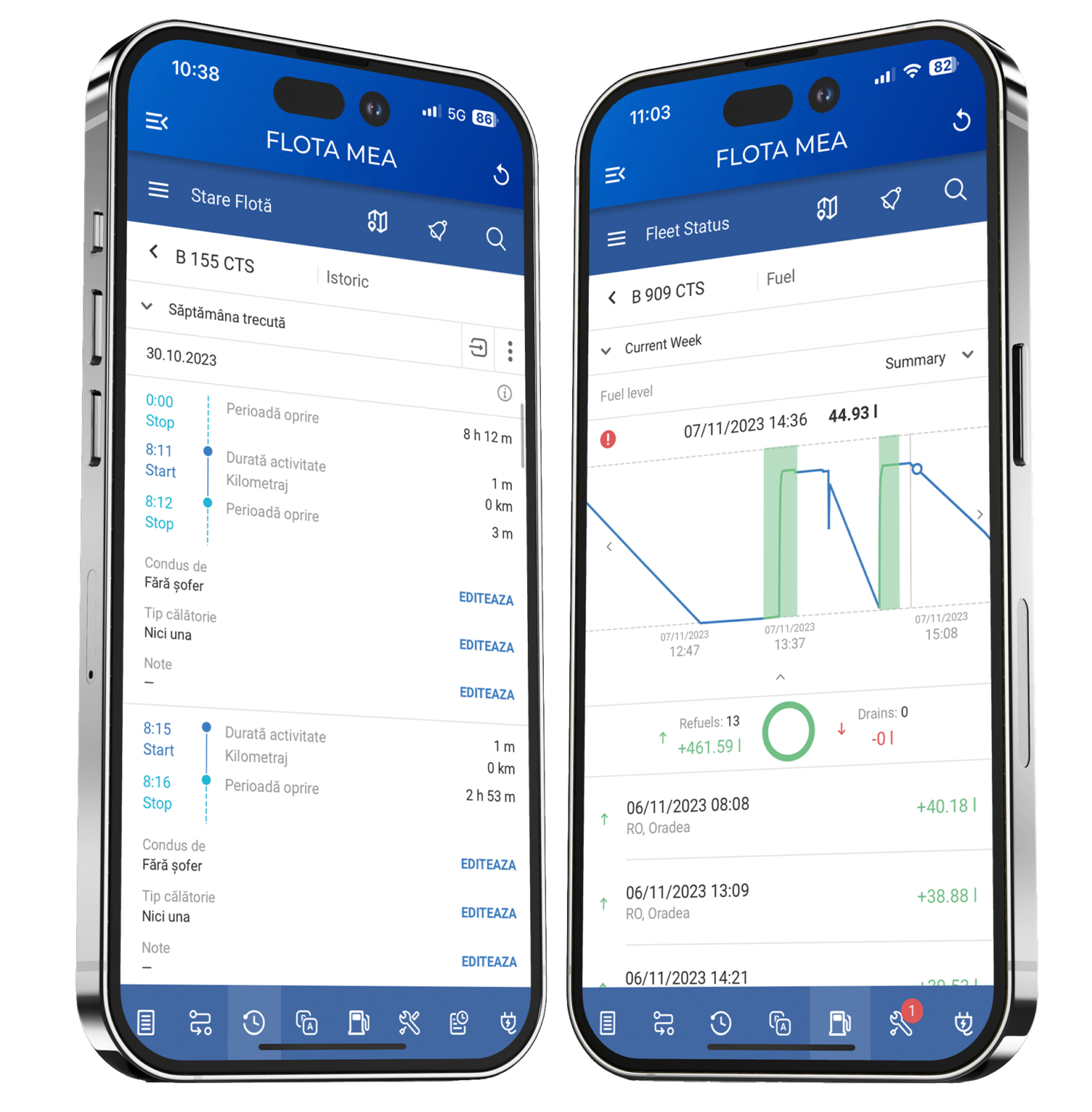 Cargo Track Standard Package | CargoTrack 2026